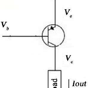 The Basic Concept Of A PNP Transistor Current Source And For The Download Scientific