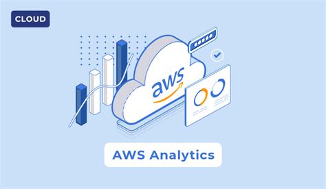 Data Analytics And Machine Learning With Aws Unlocking Insights At Scale By Sugat Man Shakya