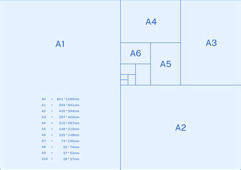 Understanding Paper Sizesunderstanding Paper Sizes Complete Guide To