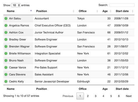 DataTables 1 10 19 发布jQuery 表格插件 Linuxeden开源社区