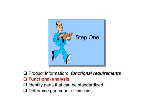 Ppt Introduction To Design For Cost Effective Assembly And
