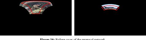 Figure 16 From Learning Spherical Convolution For Fast Features From