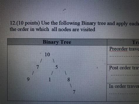 Solved Use The Following Binary Tree And Apply Each