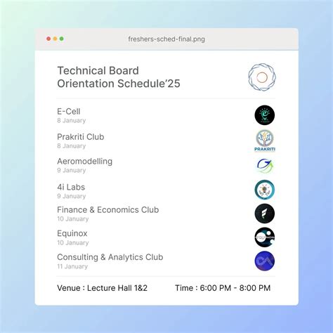 Technical Board Iit Guwahati Techboard Iitg • Instagram Photos And