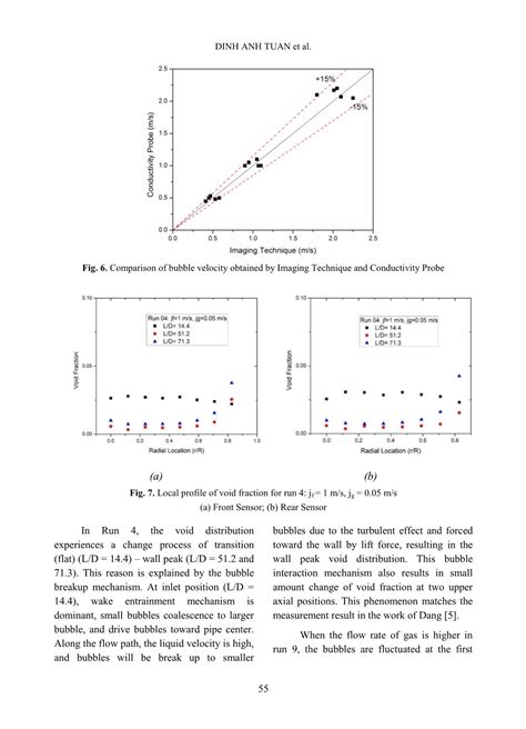 Experimental Investigation Of Hydrodynamic Phenomena In Vertical Upward Adiabatic Two Phase Flow