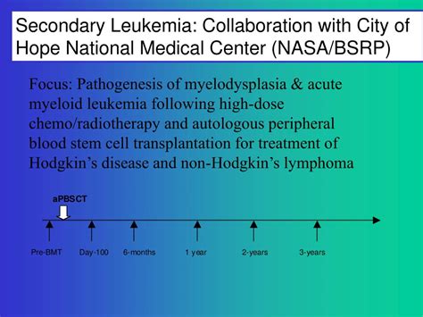 Ppt Cellerator A System For Simulating Biochemical Reaction Networks Powerpoint Presentation