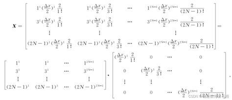 二维各向同性介质弹性波数值模拟 交错网格有限差分法 Csdn博客