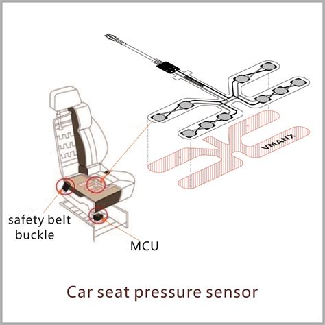 Custom Sales Membrane Switch Capacitive Touch Sensor Medical Sensor Manufacturer