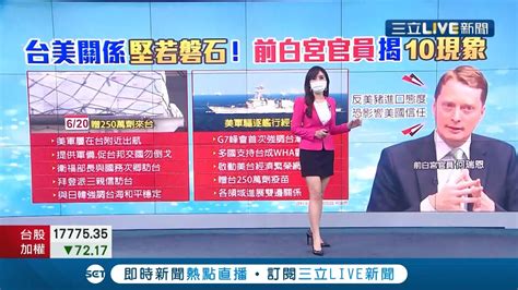國際快訊 台美關係堅若磐石！前白宮官員何瑞恩揭10現象 曝目前美台正在「各個領域」全面進展雙邊關係│主播 黃倩萍│【國際大現場