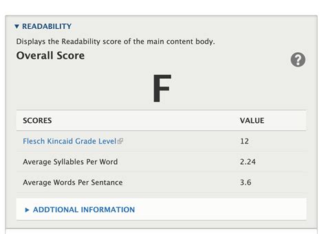 Content Readability Drupal Org