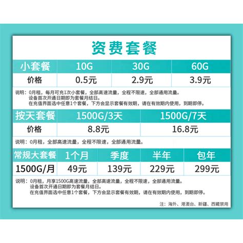 【手慢无】随身wifi到手35元 无需插卡快速上网zol企业站 中关村在线