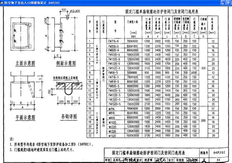 04fj02图集20页 04j401图集 新04j709图集 大山谷图库