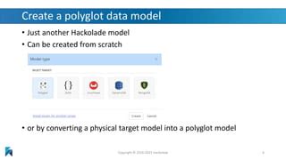 Hackolade Tutorial Part Leverage A Polyglot Data Model Pdf
