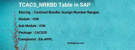 TCACS NRRBD SAP Table For Contract Bundle Assign Number Ranges