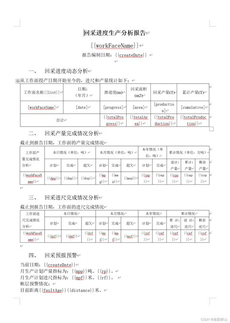 Java 使用word模板创建word文档报告教程 阿里云开发者社区