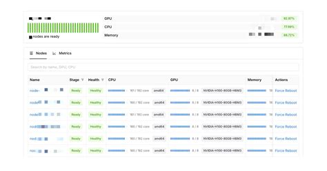 introducing gpud the missing gpu management for ai by lepton ai medium