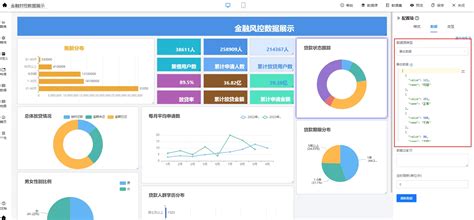 【免费可视化仪表盘】轻松实现静态动态数据可视化图表—积木仪表盘北京国炬信息技术有限公司