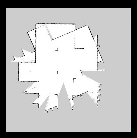 Github Mrymalsubhi Use Another Ros Robot With Slam Approach Fourth