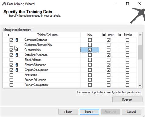 azure dwh part 23 data mining sqlservercentral