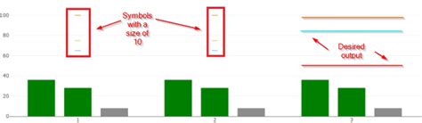 set marker size in data coordinates not just pixels · issue 2118