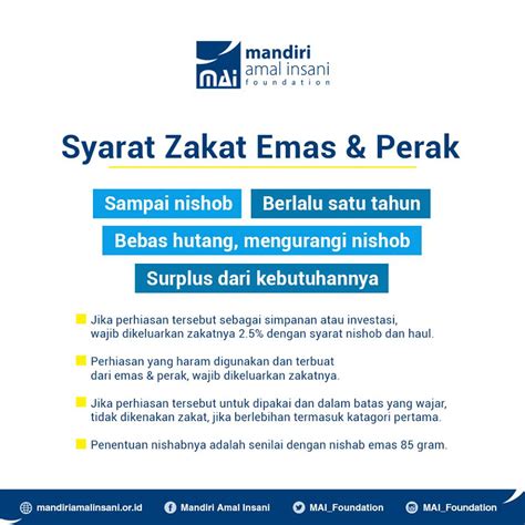 Syarat Wajib Zakat Simpanan