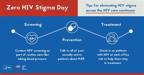 Muhammad Sohaib Khan Phd Posted On Linkedin