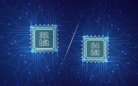 64 Bit