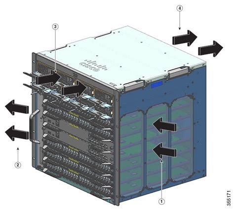 Cisco Catalyst 9400 Series Switches Hardware Installation Guide Preparing For Installation