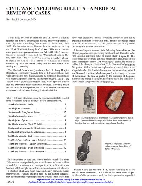 Civil War Exploding Bullets — A Medical Review Of Cases American
