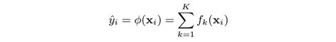 Xgboost Is Not Black Magic Towards Data Science