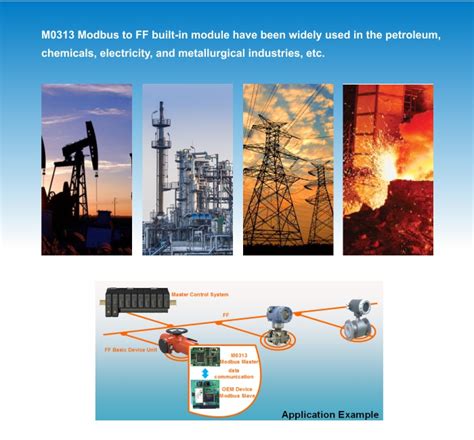 China Fair Price Modbus To Ff Module Wholesalers Company