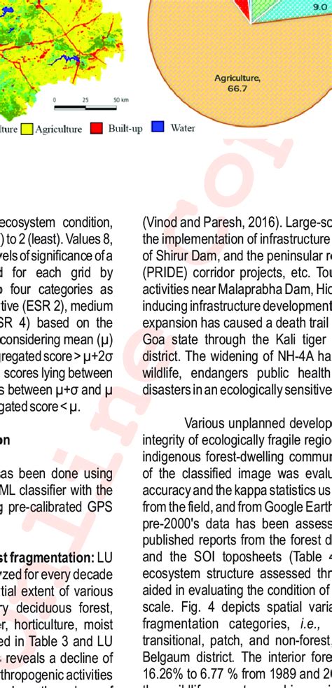 Simulated Lu Hybrid Fuzzy Ahp Mca Download Scientific Diagram