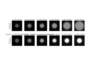 Example Gallery Pulse Percept Documentation