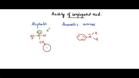 Solved The Following Two Compounds Are Constitutional Isomers Identify Which Of These Expected