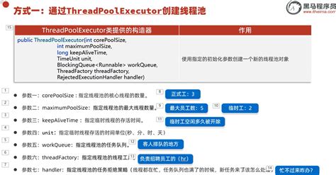 【java基础】由c快速上手java（超详细） Java快速上手 Csdn博客