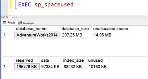 How To Show Results Of Sp Spaceused In A Single Result Interview Question Of The Week