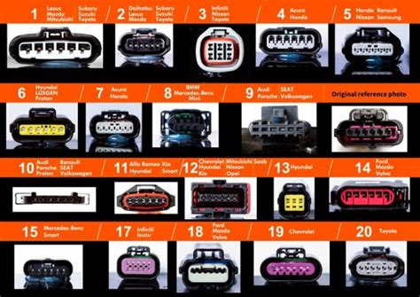 New Throttle Controllers Chip Tuning Australia