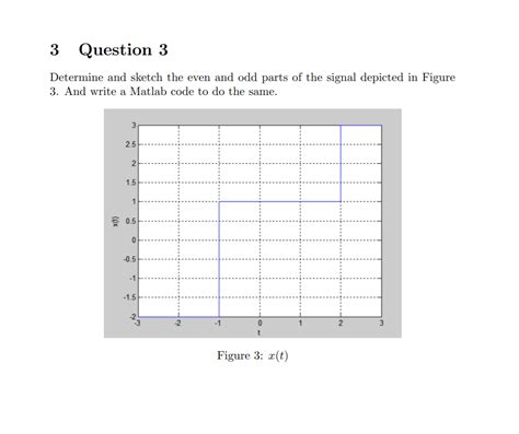 Question A Continuous Time Signal T Is Shown In Chegg