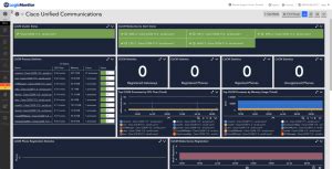 Essential Cisco Monitoring Tools