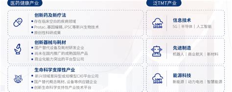 昌发展知衡直投基金 昌科知衡基金 昌科金 北京昌科金投资有限公司