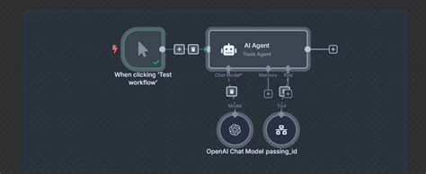 N8n Data From Main Workflow Not Passing Trough In Subworkflow Questions N8n Community