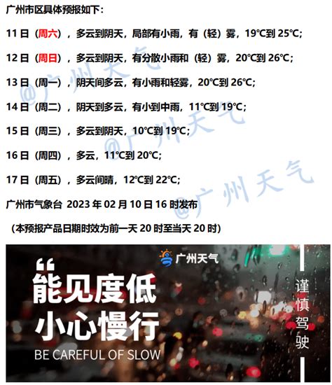 阳光有希望啦市县影响多云