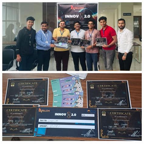 Hackathon Teamwork Continuouslearning Techachievement Sahil