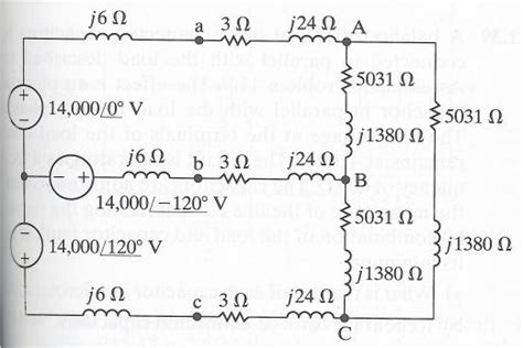 Solved A Sketch A Diagram Showin The Relation Between The Chegg Com