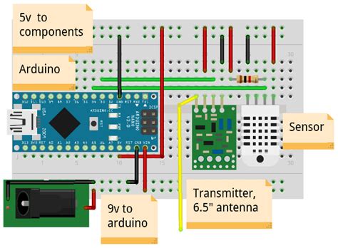 Building A Wireless Sensor Network In Your Home Envato Tuts