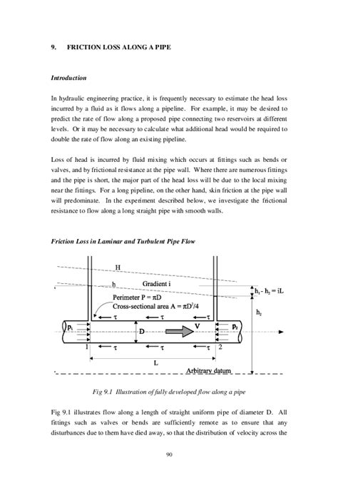 Pdf Fluids Lab Friction Losses