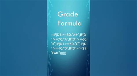 Excel Grade Formula Excel Tricks Youtube
