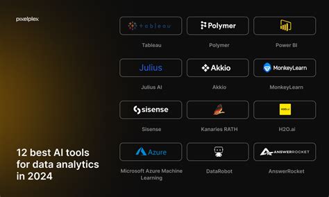 top 12 ai tools for data analytics in 2025 pixelplex s guide