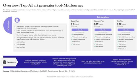 Overview Top Ai Art Strategies For Using Chatgpt To Generate Ai Art Prompts Chatgpt Ss V Ppt Example