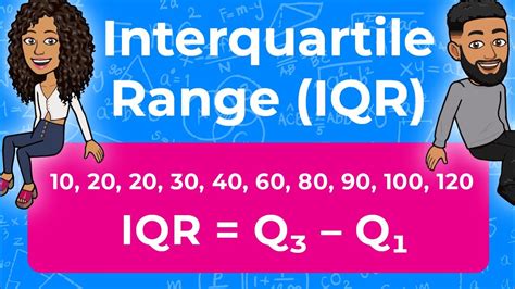 How To Find The Interquartile Range Finding The Iqr Of A Data Set